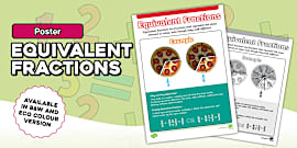 Grade 9 Integer Operations Lesson Plan Pack | CAPS Maths