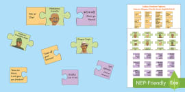 KS1 Map of India - Twinkl - Geography (teacher made)