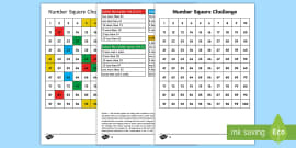 Number Square Patterns Worksheet / Worksheets (teacher made)
