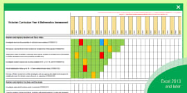 Victorian Curriculum Year 2 Mathematics Assessment Spreadsheet