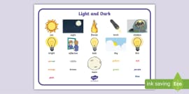 FREE! - Light Source Display Posters for Kids | Twinkl