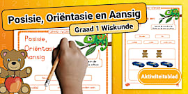 Wat is die Aansig?