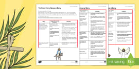 The Easter Story SEN PowerPoint (teacher made)