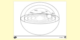 FREE! - Aristotle's Planetary Model Cut In Half | Colouring Sheets
