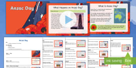 Anzac Resources and Worksheets | Anzac Day | Primary