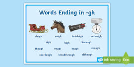 Words Ending in -tain Word Mat (Teacher-Made) - Twinkl