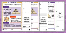 'Mummy!' – Ancient Egypt Mummification Poem for KS2