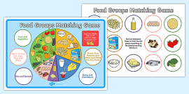 Food Group Matching Activity Worksheet - Health Resource - Twinkl