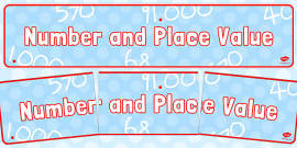 Place Value Display Poster | Base Ten | Maths Display Poster