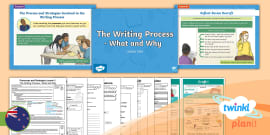 The Writing Process Display Posters F-2 (teacher made)