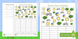 Flag Day Counting Activity - Flag Day, counting, Betsy Ross, George