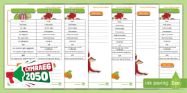 Learn Welsh: I Went/I Had… - Welsh Past Tense - Twinkl