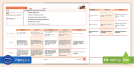 English CAPS Planning and Record Sheet - Grade 1 - Twinkl