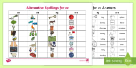 Ee Word Cards - Sound Families Primary Resources, sound, sounds