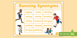 Run Synonyms Word Mat (teacher made) - Twinkl