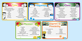 RUCSAC Maths Display Posters