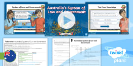 The Path to Federation Year 6 Lesson Pack | HASS | Twinkl