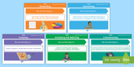 Year 3 Australian HASS Civics and Citizenship Content Descriptor Statements