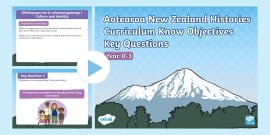 New Zealand History Timeline | Topics/Themes | Twinkl