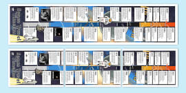 FREE! - Space Travel Timeline: chronological order activity ks2