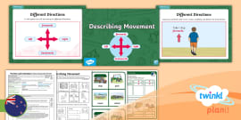 Level 1 Geometry: Give and Follow Direction Instructions (2)