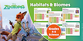 Zootopia: Animal Adaptations, Habitats & Biomes