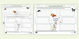 Water Pollution Mind Map (profesor hizo) - Twinkl