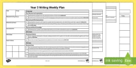 What is Guided Writing? - English - Twinkl