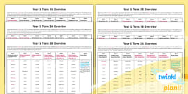 Year 5 and Year 6 Statutory Spellings Word Mat - Twinkl