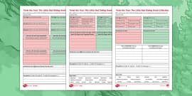 Writing a Play Script: The Little Red Riding Hood Collection Differentiated