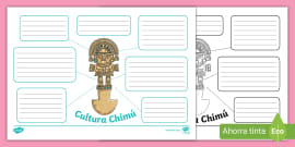 Mapa de la cultura Chimú | Twinkl Perú - Twinkl