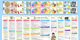 EYFS Areas of Learning Editable Topic Planning Template