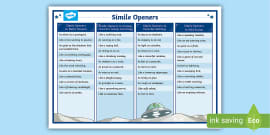 Ocean Simile Poem Template (teacher made) - Twinkl