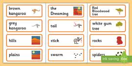 FREE! - Aboriginal Dreaming Why the Koala Has a Stumpy Tail Word Cards