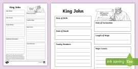 King John and the Magna Carta Consequences | Twinkl Wiki