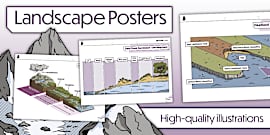 Landforms Poster - Year 5 HASS