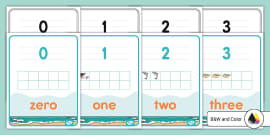 Beach Theme Classroom Decor Pack (teacher made) - Twinkl