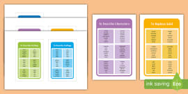 Interesting Words Tolsby/Fiestad Frame (teacher made)