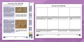Mummification KS2 - Ancient Egyptian Mummies Lesson Pack