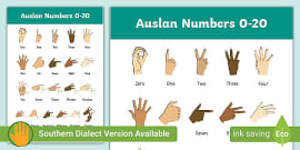 Northern Dialect British Sign Language Numbers 0-20 (Reader's View) Display