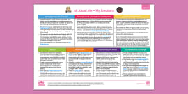 EYFS Ages 3-5 Creative Ways Large Activity Trays My Emotions