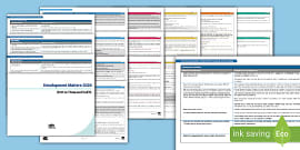 EYFS Birth to Three Development Matters (New EYFS 2021)