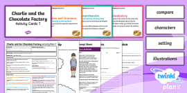 FREE! - Charlie and the Chocolate Factory Reading Comprehension