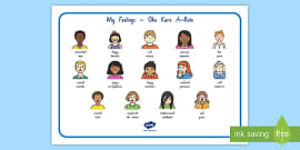 Emotions and Expressions Display Posters Te Reo Māori