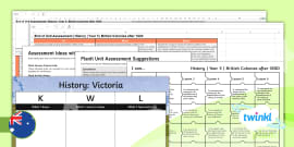 Sample History Lesson Plan | Year 5 HASS | Teaching Pack