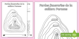 Pancarta: Cultura Paracas (teacher made) - Twinkl