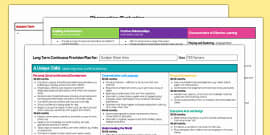 What is Enhanced Provision? | Twinkl