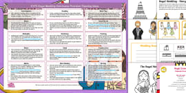 Wedding Planning Checklist (teacher made) - Twinkl