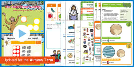 What is ISPACE? - Twinkl Teaching Wiki