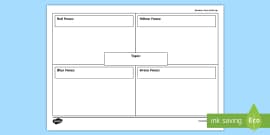 How to Use Rainbow Teams Explanation Sheet (teacher made)